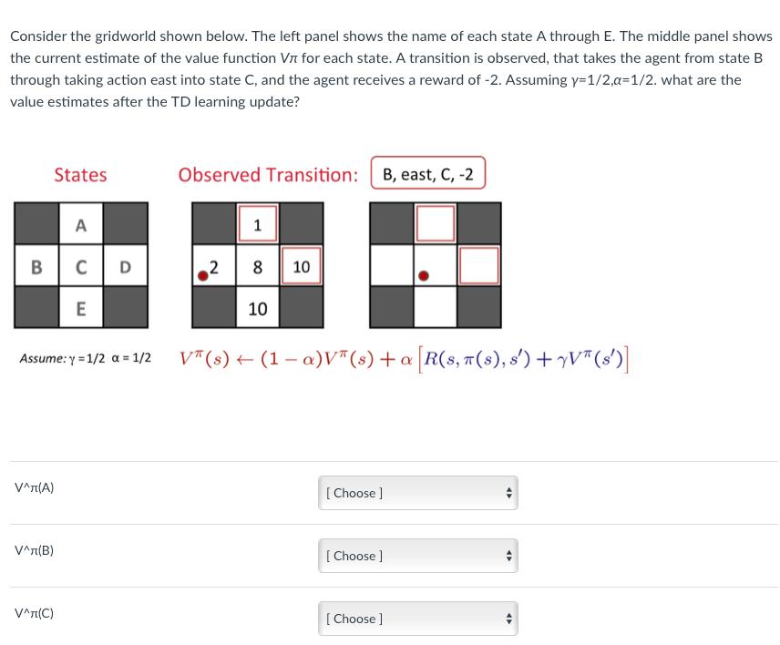 Consider the gridworld shown below. The left panel | Chegg.com