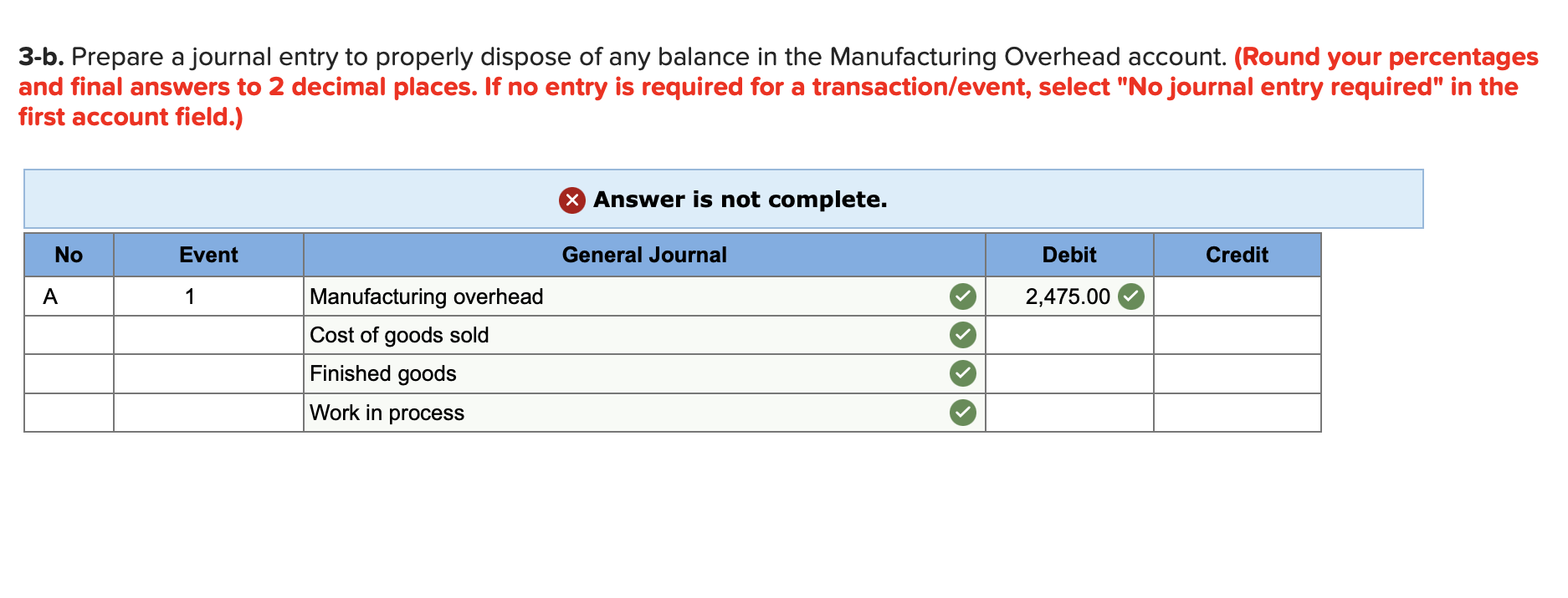 Solved 2. Prepare T-accounts for inventories, Manufacturing | Chegg.com