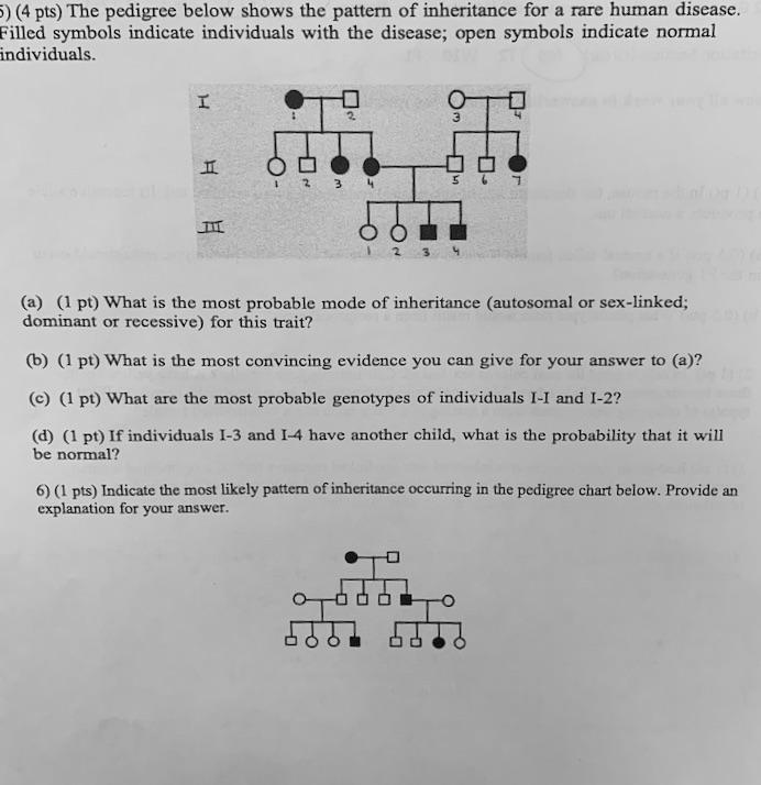 Solved 5) (4 pts) The pedigree below shows the pattern of | Chegg.com