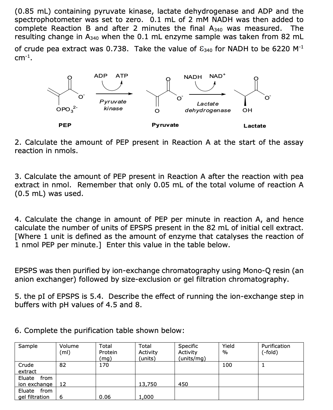 Solved Assay of EPSPS EPSPS was assayed by following the | Chegg.com