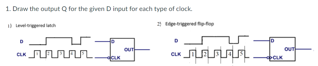 Solved 1. Draw the output Q for the given D input for each | Chegg.com