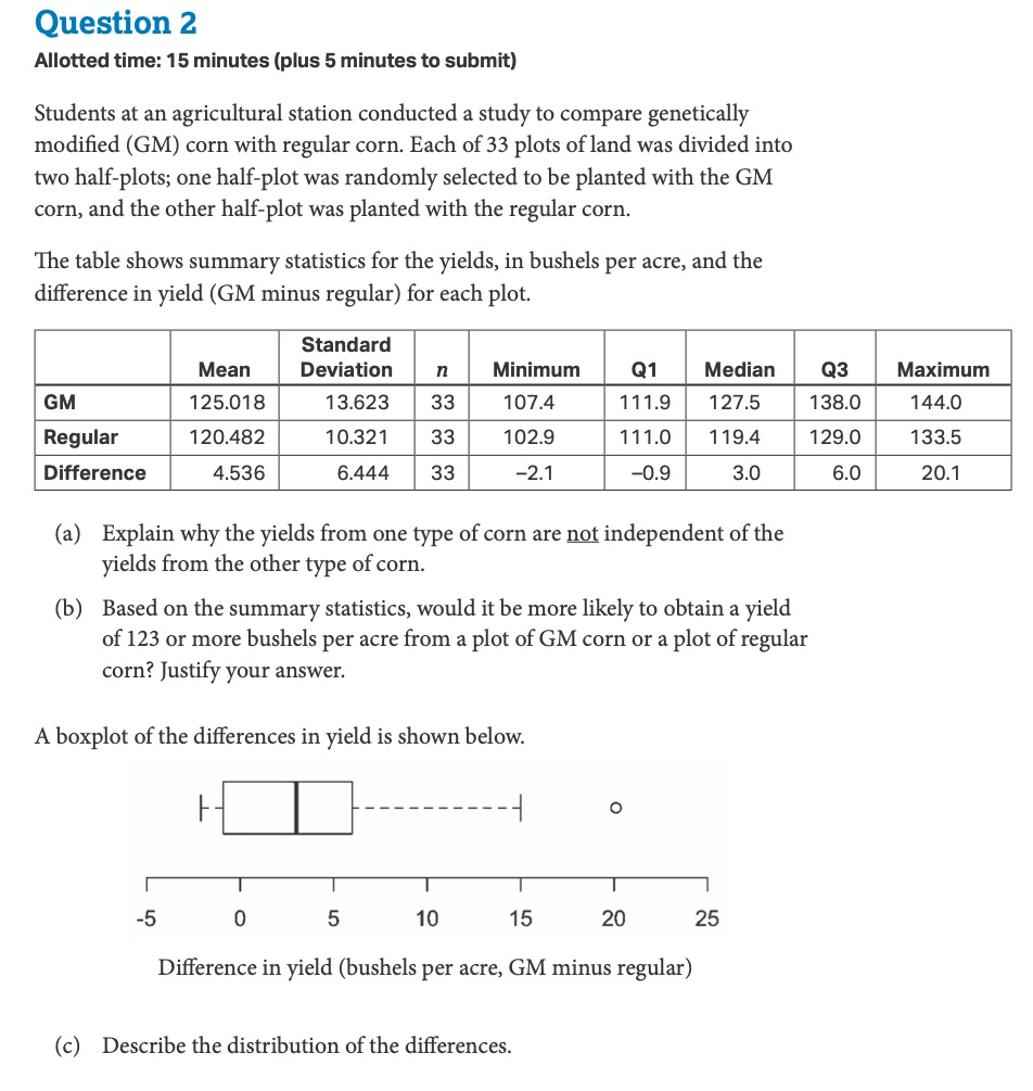 Solved Question 2 Allotted time: 15 minutes (plus 5 minutes | Chegg.com