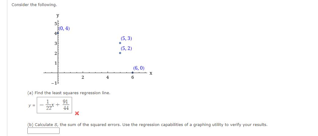 Solved Consider the following. (a) Find the least squares | Chegg.com