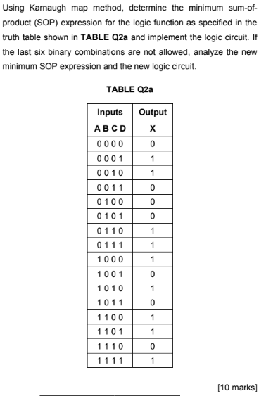 Solved Using Karnaugh map method, determine the minimum | Chegg.com