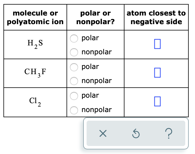 Solved Decide whether each molecule or polyatomic ion is | Chegg.com