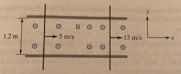 Solved 9.4 Two conducting bars slide over two stationary | Chegg.com