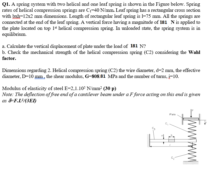 Solved Q1. A spring system with two helical and one leaf | Chegg.com