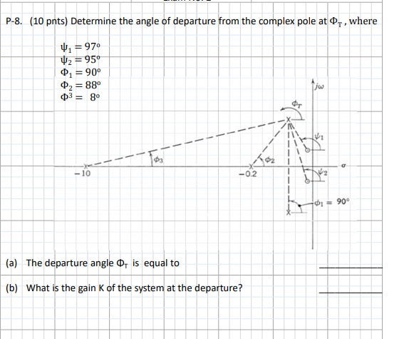 Solved P-8. (10 pnts) Determine the angle of departure from | Chegg.com