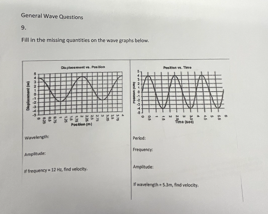 Solved General Wave Questions 9. Fill in the missing | Chegg.com