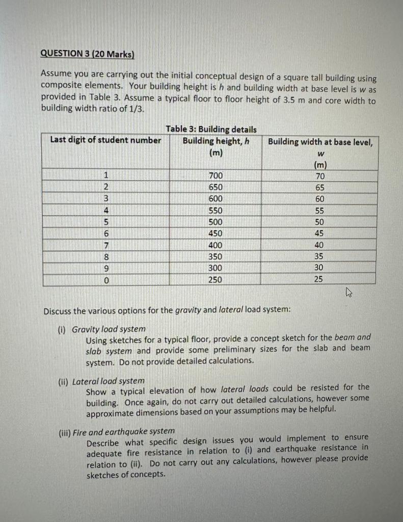 Solved QUESTION 3 (20 Marks) Assume you are carrying out the | Chegg.com