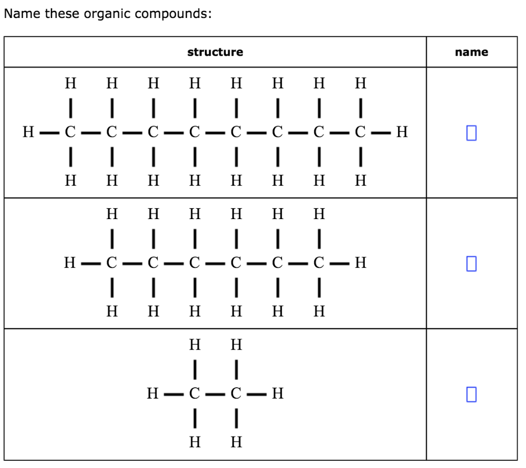 Solved Name these organic compounds: structure name НН | Chegg.com