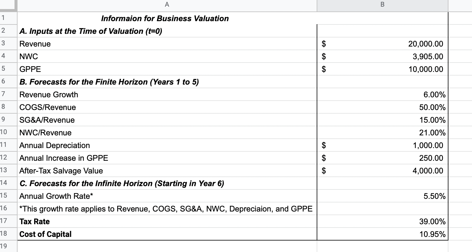 I have the format: I just need to know need the | Chegg.com