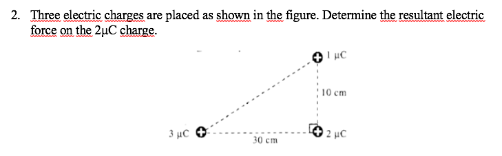Solved 2. Three electric charges are placed as shown in the | Chegg.com