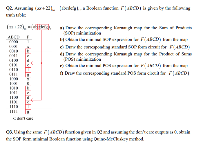 Solved Q2. Assuming (xx+22),6 = (abcdefg),, a Boolean | Chegg.com
