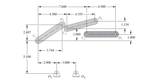 Solved problem #4 Design a four-bar mechanism to produce the | Chegg.com