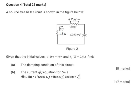 Solved Question 4 [Total 25 marks] A source free RLC circuit | Chegg.com