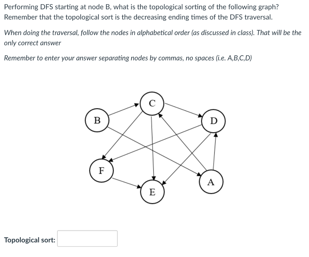 Solved Performing Dfs Starting At Node B What Is The 