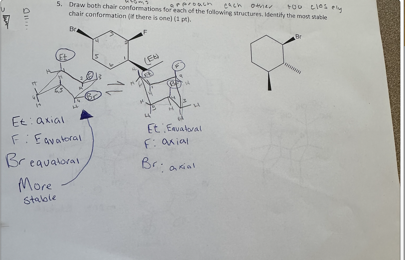 Solved Draw both chair conformations for each of the | Chegg.com