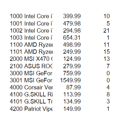 Create a program that reads in both binary and CSV | Chegg.com