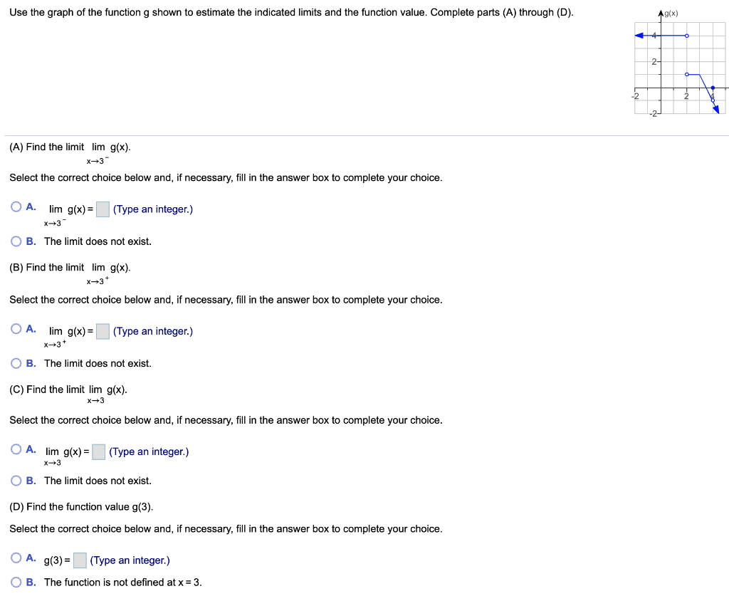 Solved Use the graph of the function g shown to estimate the | Chegg.com