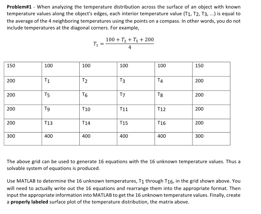 Solved When analyzing the temperature distribution across | Chegg.com