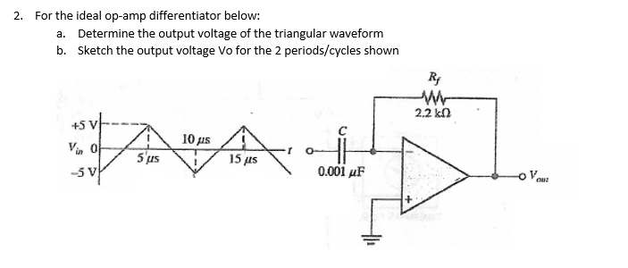 Solved 2. For the ideal op-amp differentiator below: a. | Chegg.com