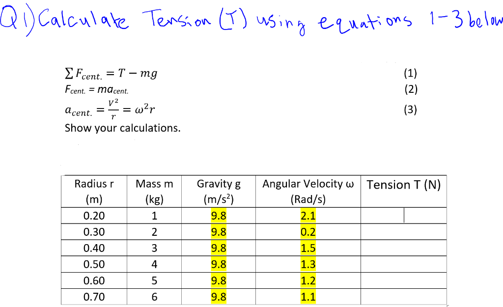 Solved Q1) Calculate Tension (T) using equations 1-3 below | Chegg.com