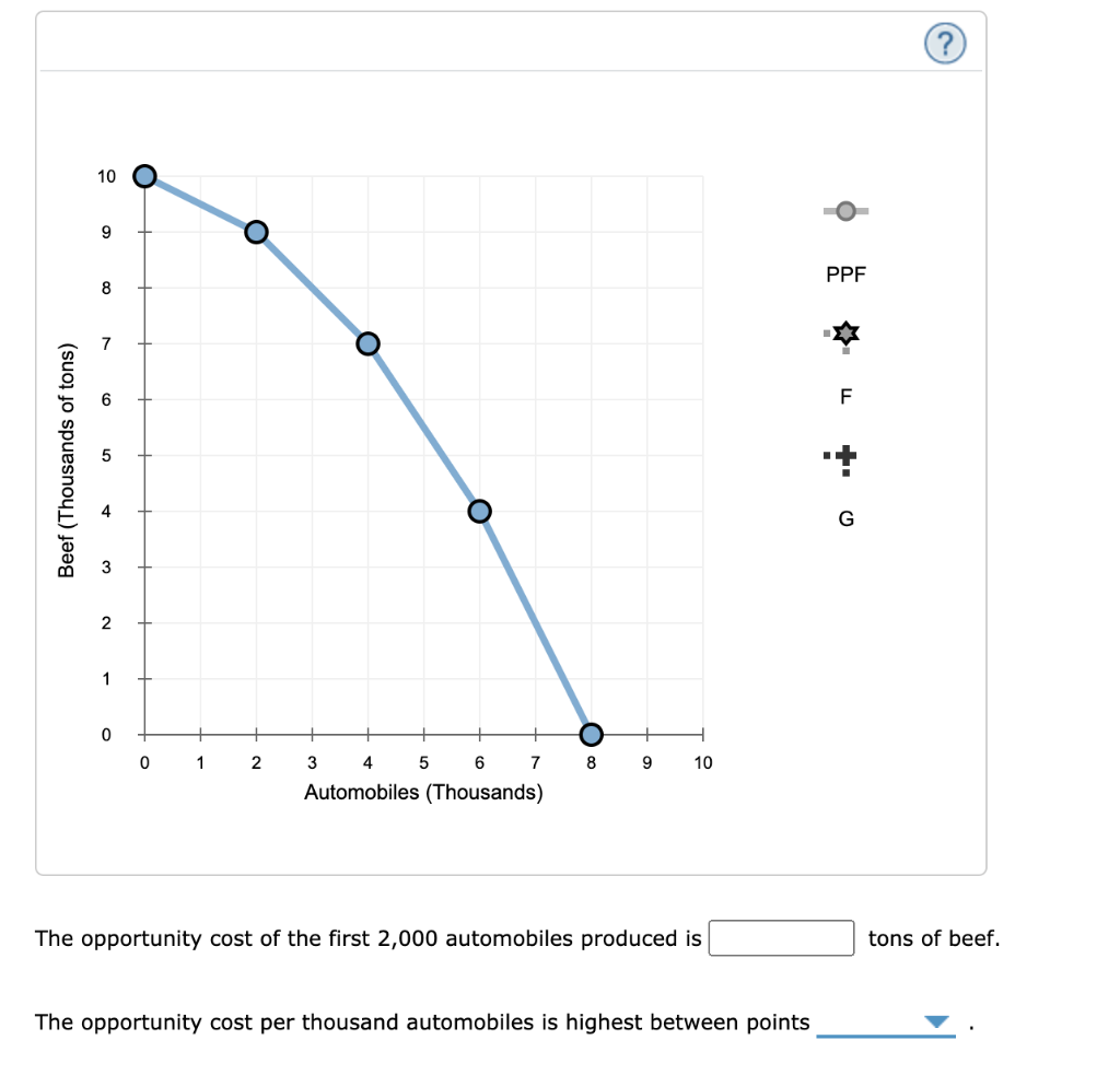 Solved Hello, I was wondering if I can get help on this 8 | Chegg.com