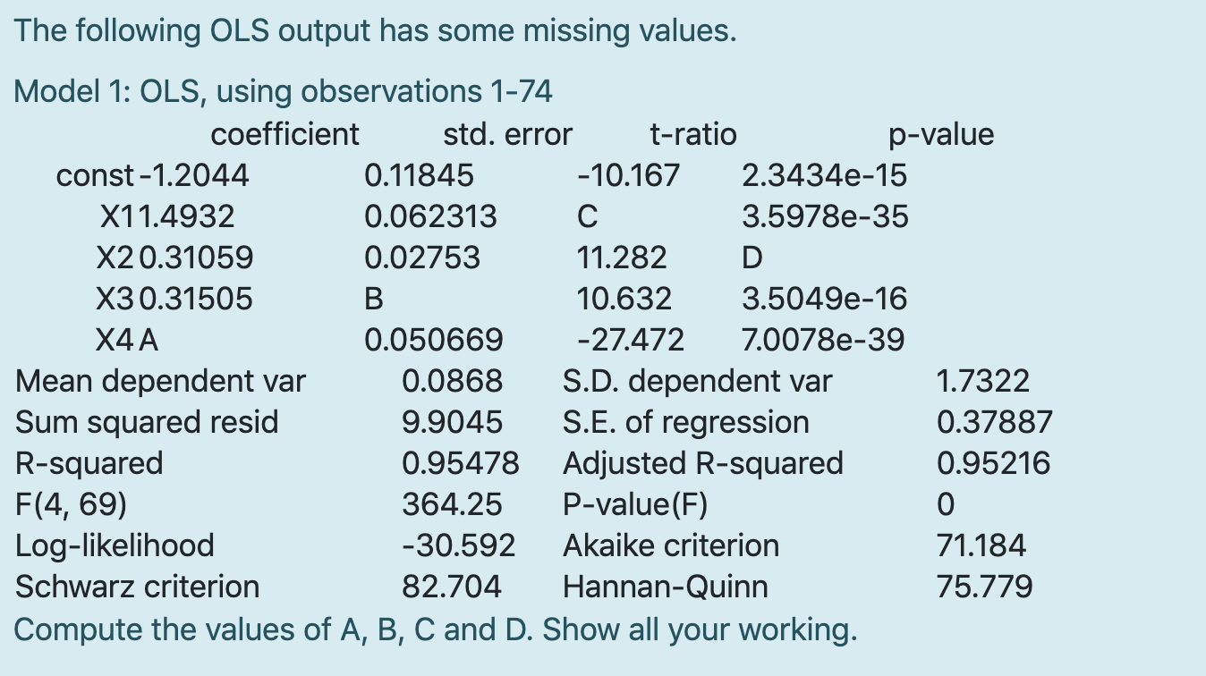 Solved The following OLS output has some missing values. | Chegg.com