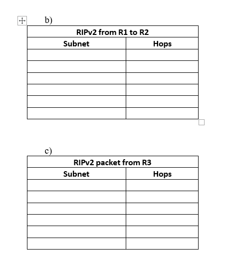 7. Routers R1, R2, R3 and R4 are running RIPv2 with | Chegg.com