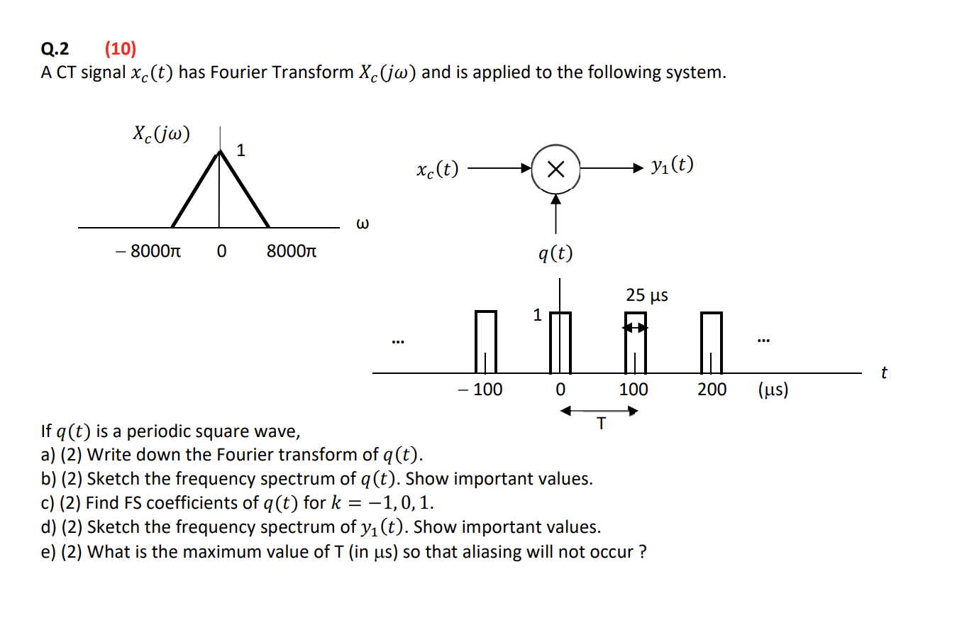 Solved Q.2 (10) A CT signal xc(t) has Fourier Transform | Chegg.com