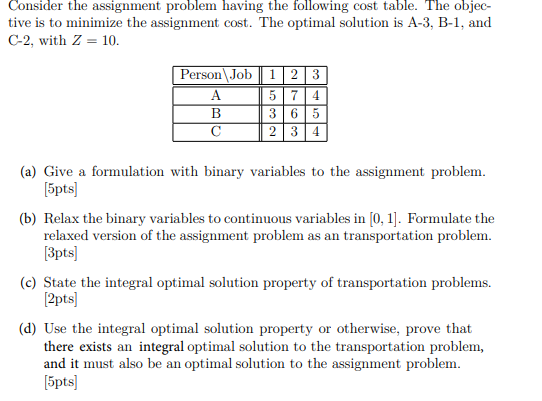 Solved Consider the assignment problem having the following | Chegg.com