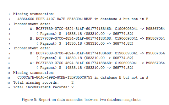 5 Fraud Detection: Finding Data Anomalies Databases | Chegg.com