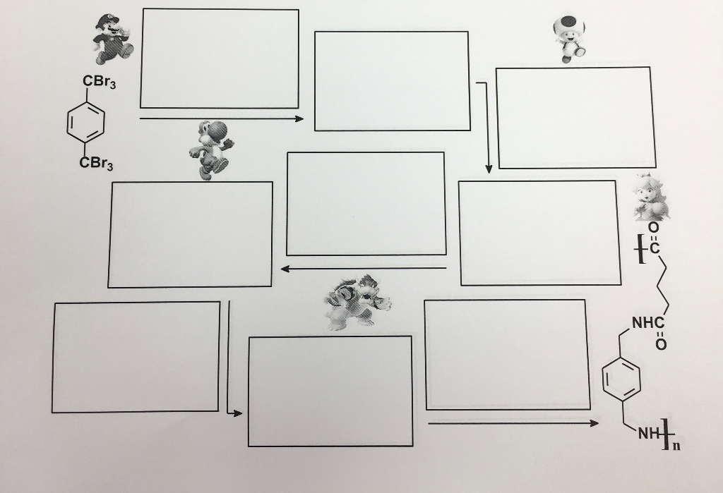 Solved . CBr3 CBr3 fő NHC NHAR | Chegg.com