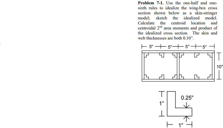 Problem 7-1. ﻿Use the one-half and onesixth rules to | Chegg.com