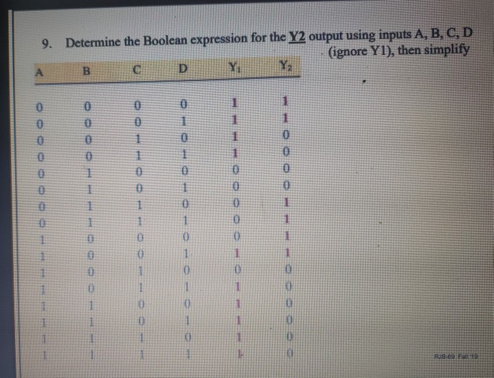 Solved Determine the Boolean expression for the Y2 output | Chegg.com