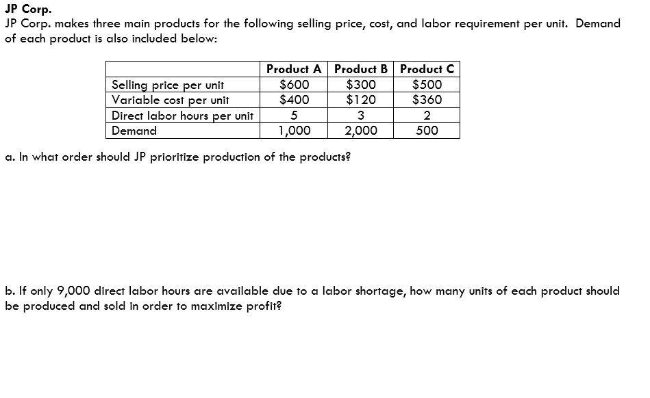 Solved How to do Part A and B? Work shown gets upvotes | Chegg.com