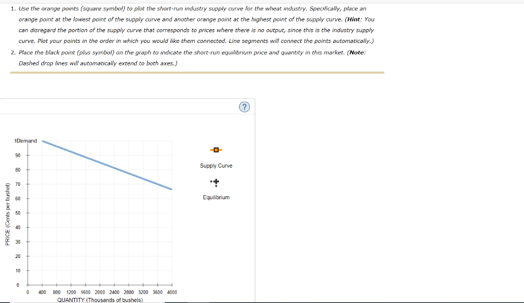 Solved 5. Short-run equilibrium Consider a perfectly | Chegg.com