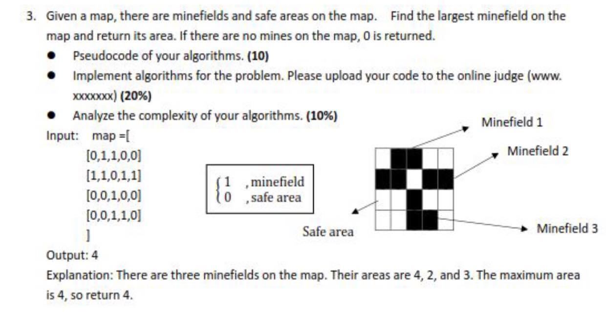 Solved Show screenshots of the code being executed. USE | Chegg.com