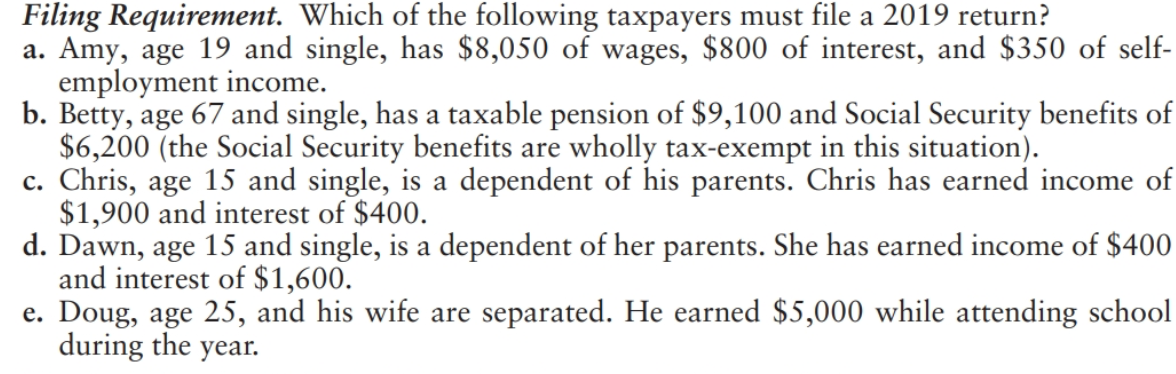 Solved Filing Requirement. Which of the following taxpayers | Chegg.com