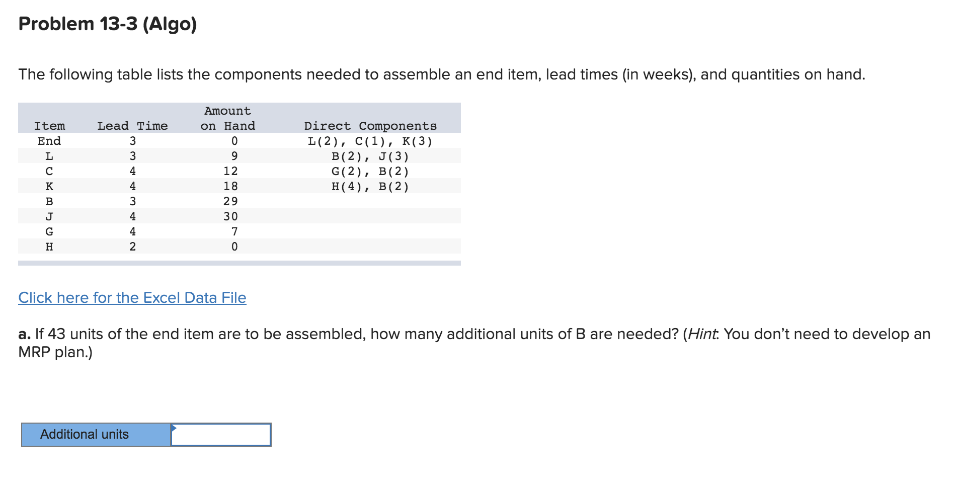 Solved b. An order for the end item is scheduled to be | Chegg.com