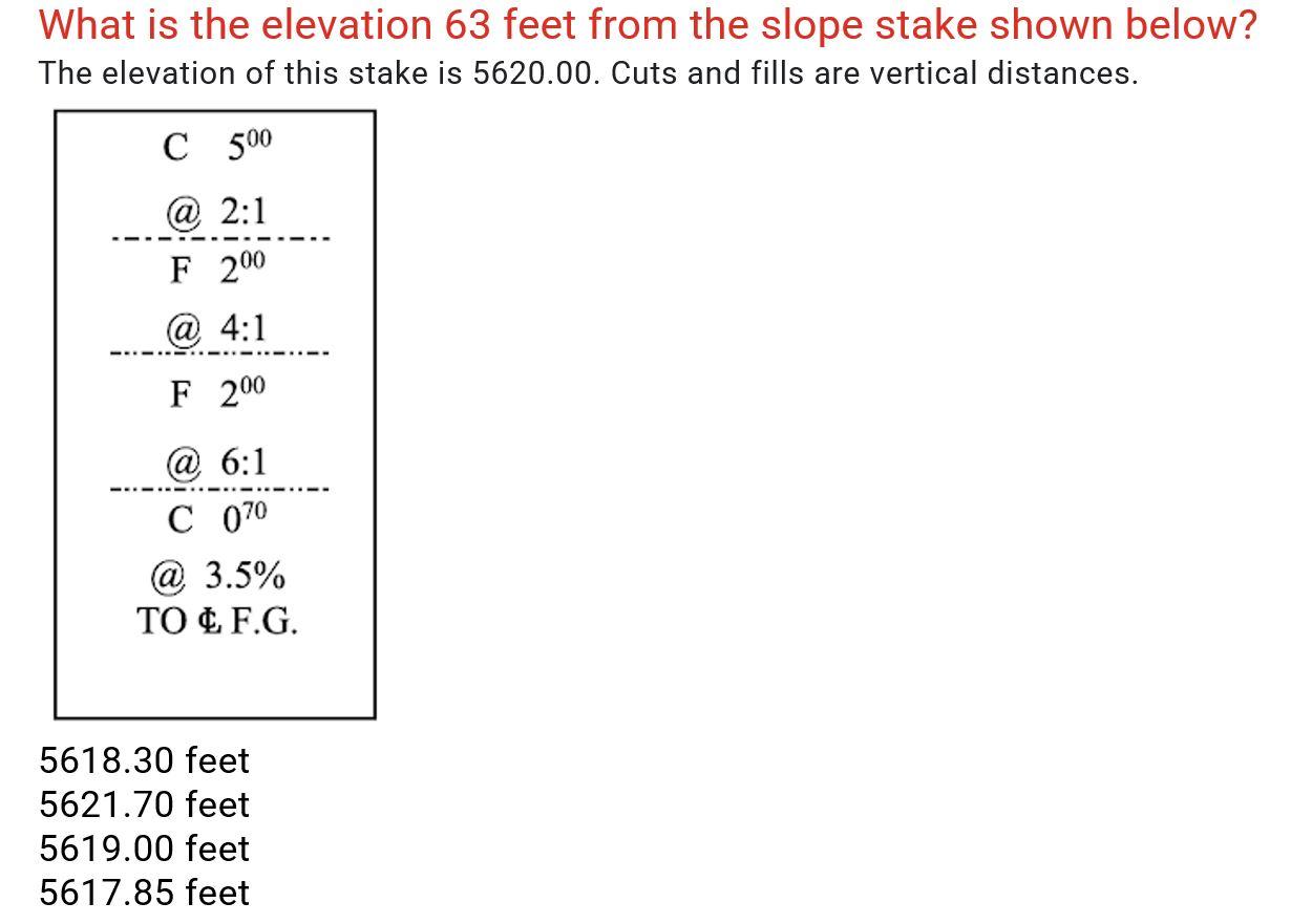 Solved What is the elevation 63 feet from the slope stake | Chegg.com
