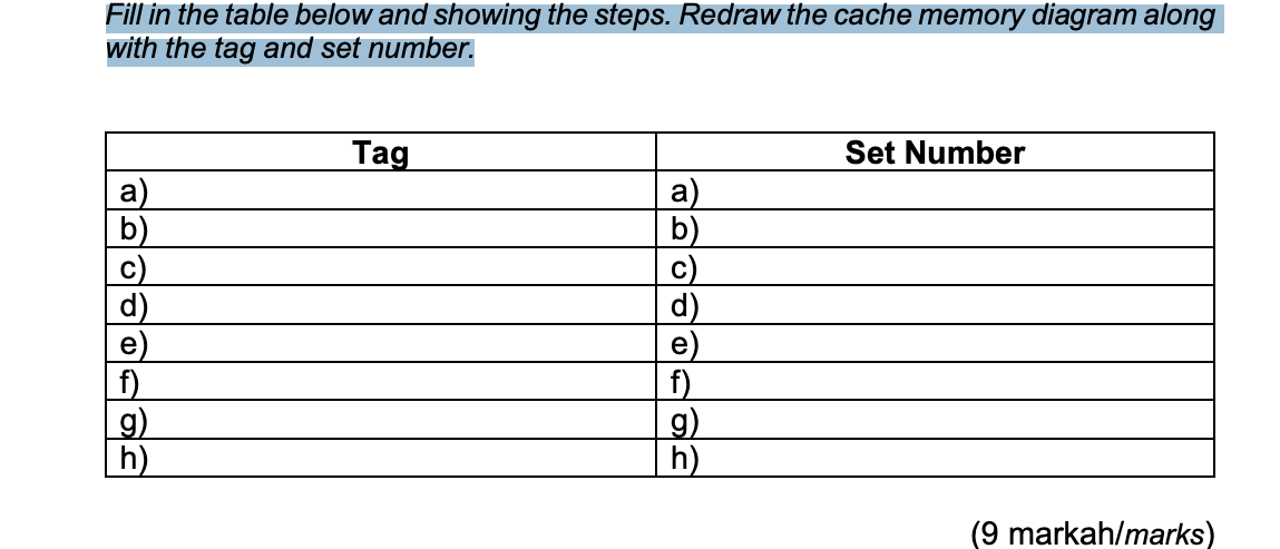 Solved Figure 1 Shows Two Way Set Associative Mapping For 
