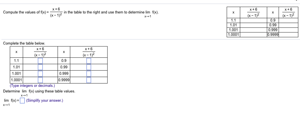 Solved x +6 Compute the values of f(x)-in the table to the | Chegg.com