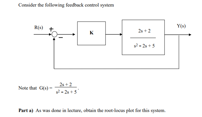 Solved Consider the following feedback control system Note | Chegg.com