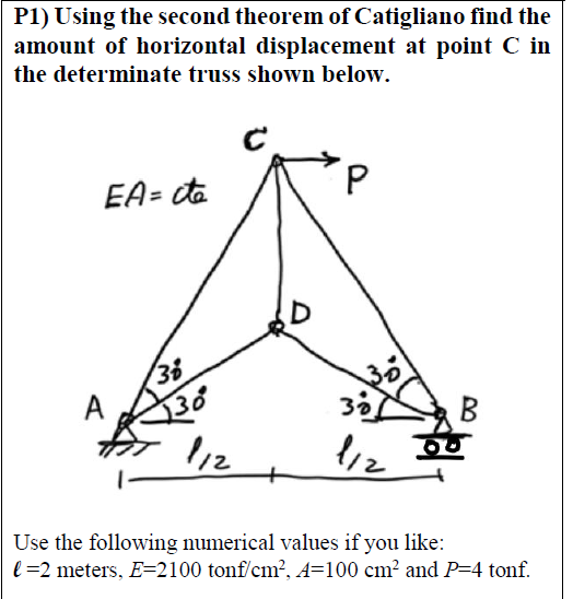 Solved P1) Using the second theorem of Catigliano find the | Chegg.com