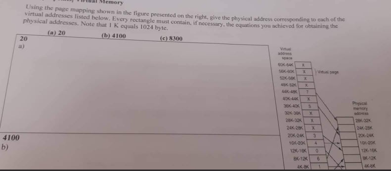 Solved Memory Using the page mapping shown in the figure | Chegg.com