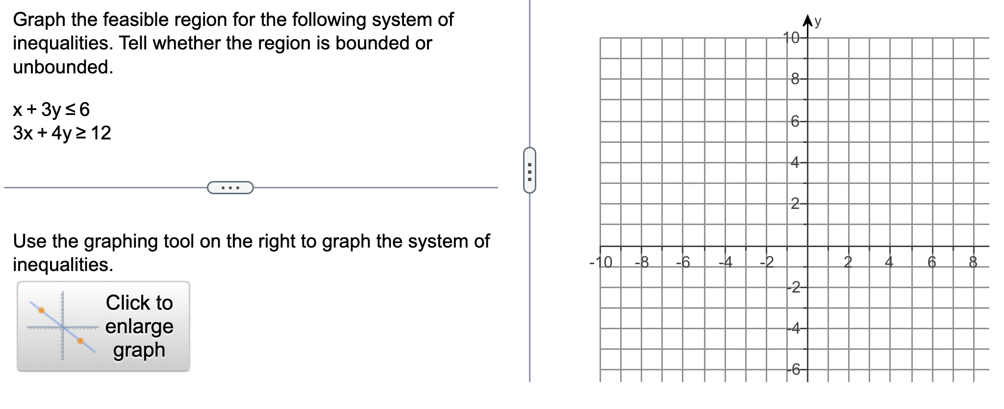 Solved Graph the feasible region for the following system of | Chegg.com