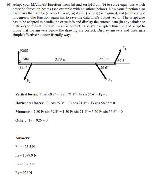 Solved (d) Adapt your MATLAB function from (a) and script | Chegg.com