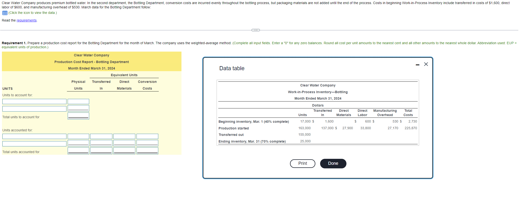 Data table | Chegg.com